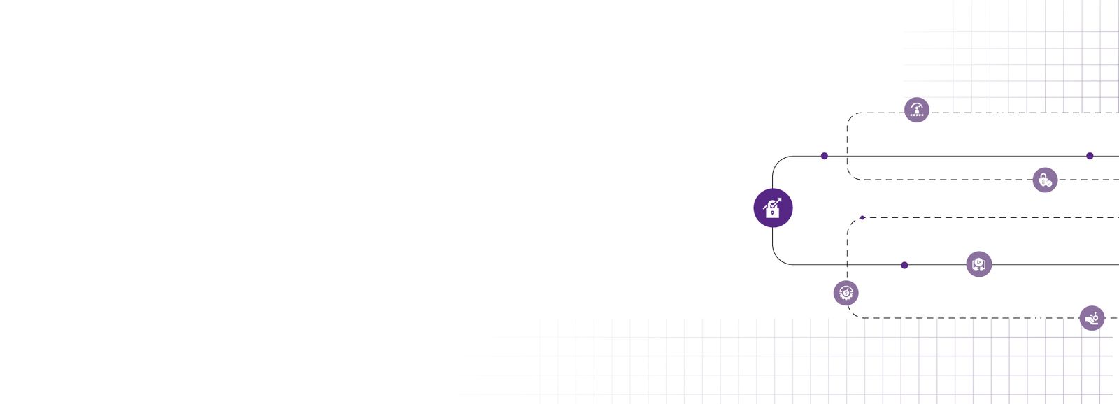SmartConnect Technologies - Digital Transformation Experience Company