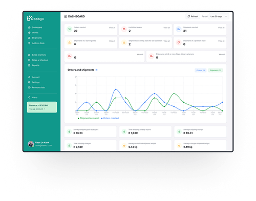 Embracing frictionless last-mile delivery with WumDrop | Bob Go Blog