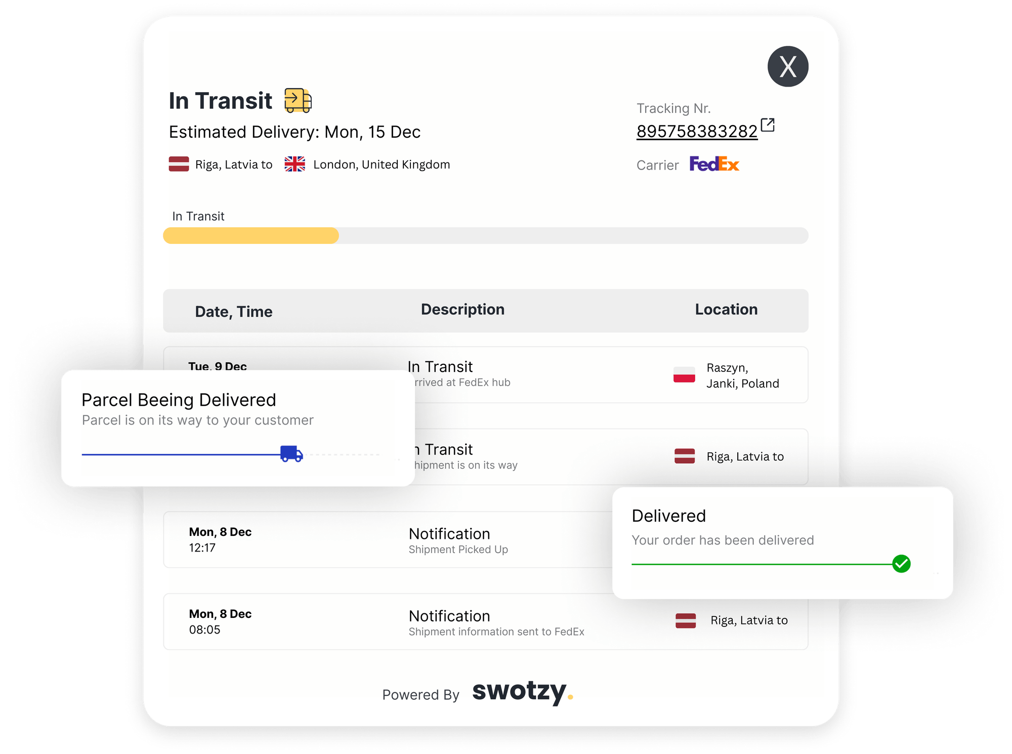Track All Your Shipments In One Place | Swotzy