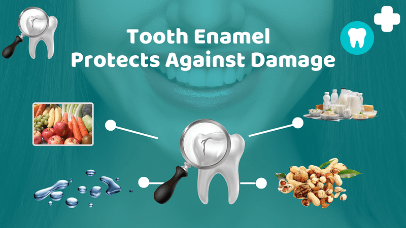 Unveiling the Truth: Do These Foods Brighten Enamel? | scanO