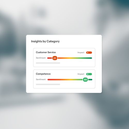 Academic Hospital Reputation Insights: 2024 Benchmark Report | Reputation