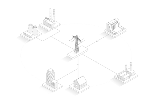 Ingrid Capacity | Intelligent Grid Infrastructure & Energy Storage