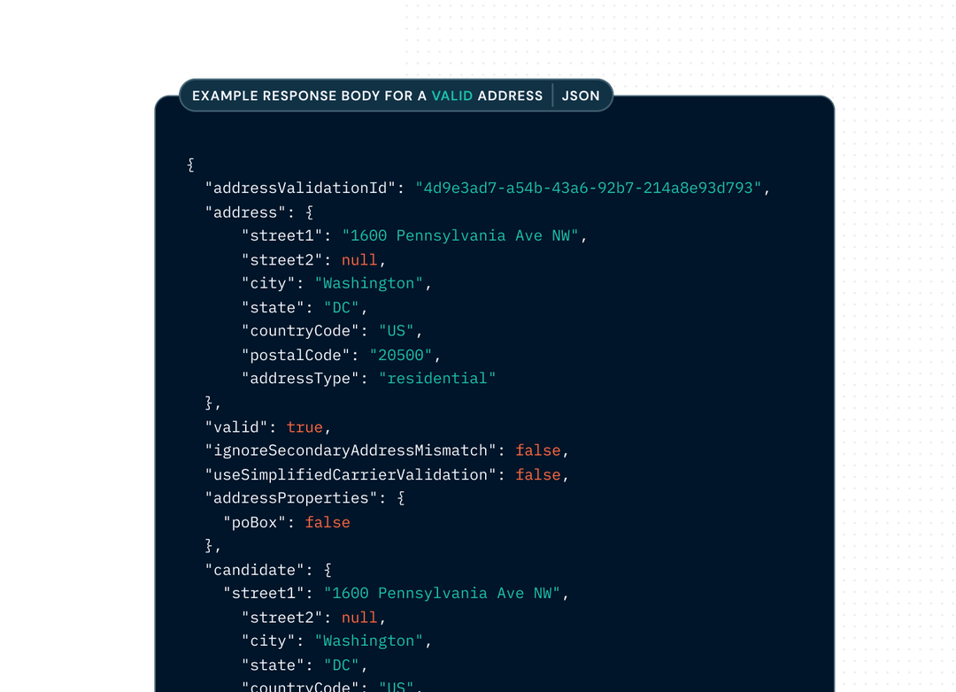 Address Validation | Centralized address management | Shipium