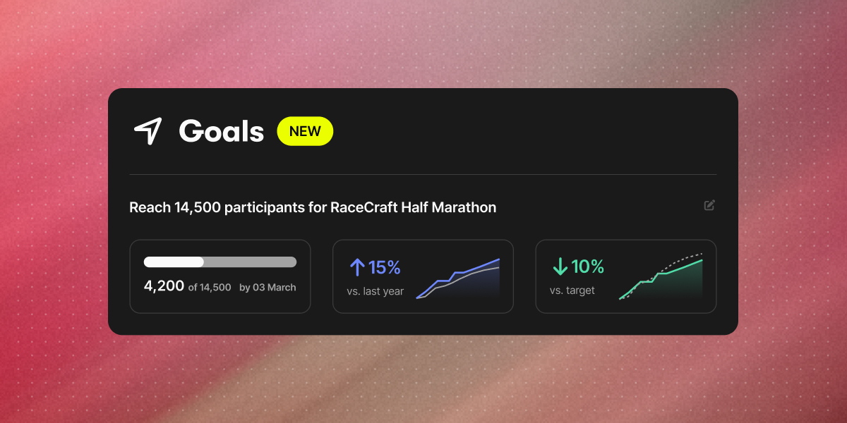 Track your goals with real clarity, powered by Nova