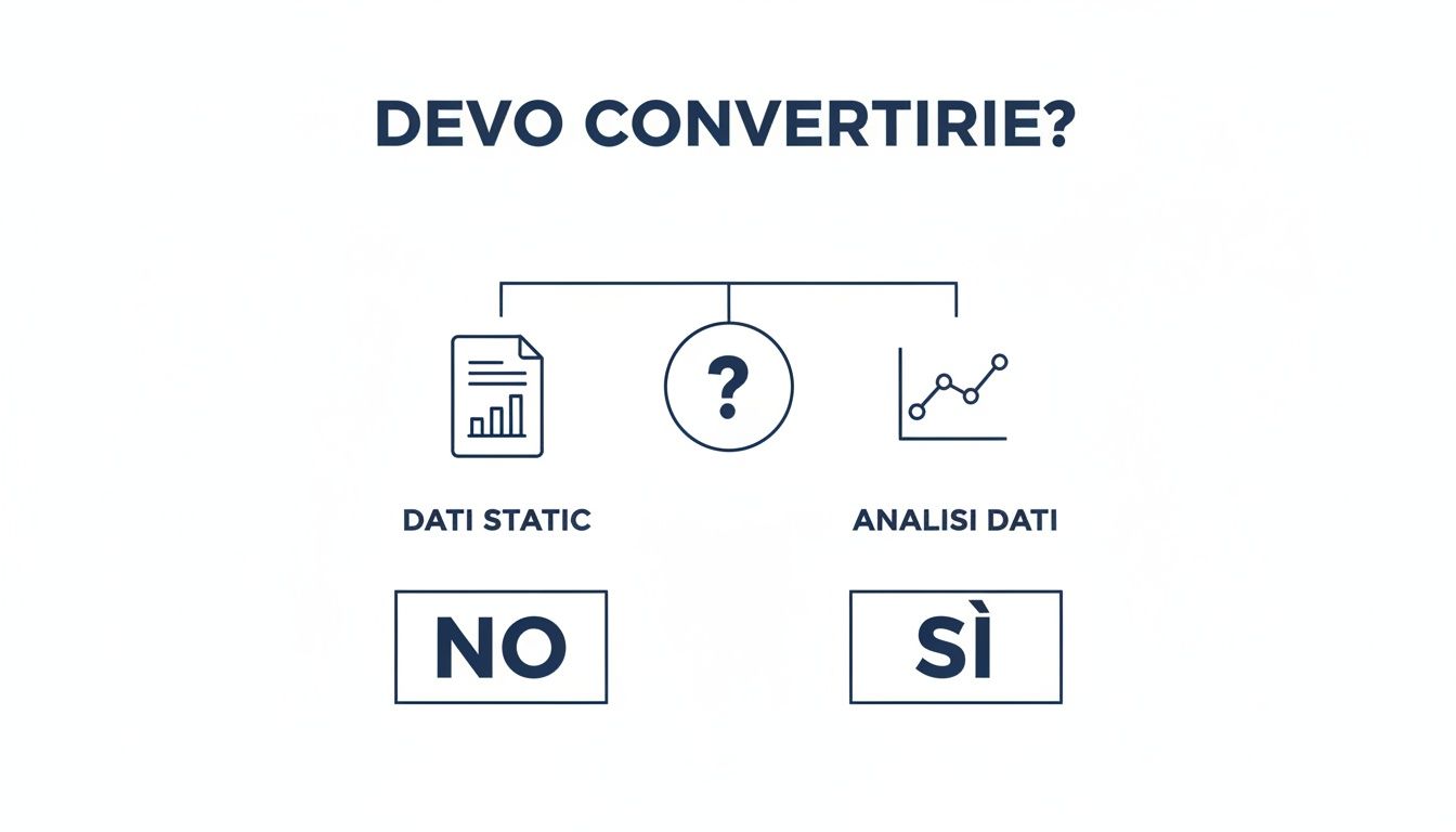 Come convertire un file PDF in Excel senza perdere la formattazione