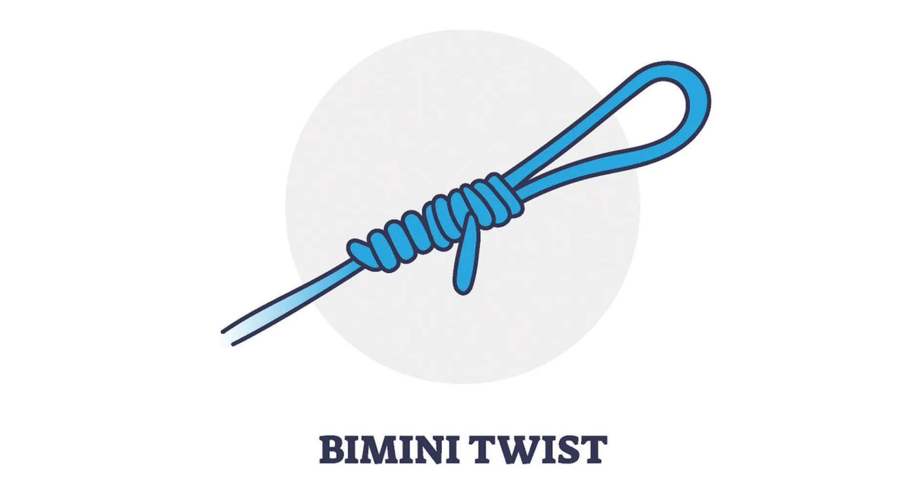 Cannons Marina | "How To: Tie a Bimini Twist Knot"