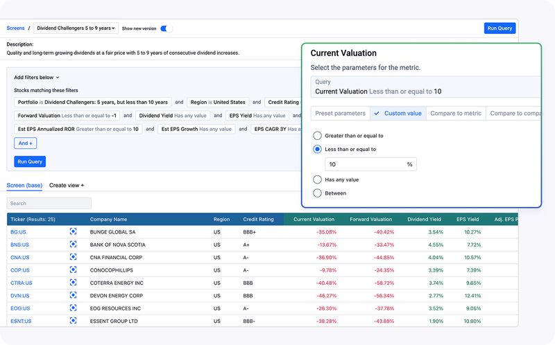 FAST Graphs: Stock Analysis Tool for Value Investors