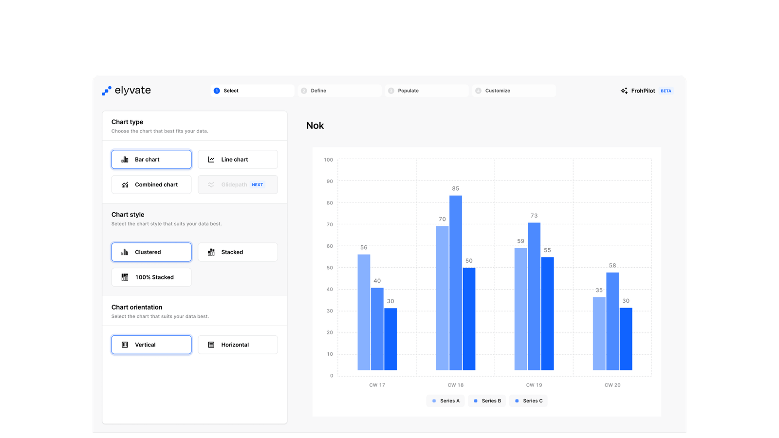 elyvate — your digital turnaround and launch management platform