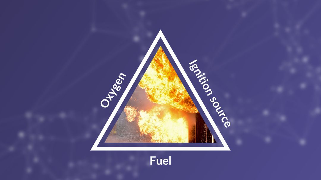 Enhancing safety & compliance Part 2: Understanding explosive ...