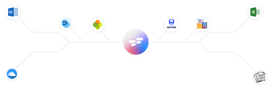 Senflow – SEND Management Made Simple for Schools | EHCP & Intervention ...