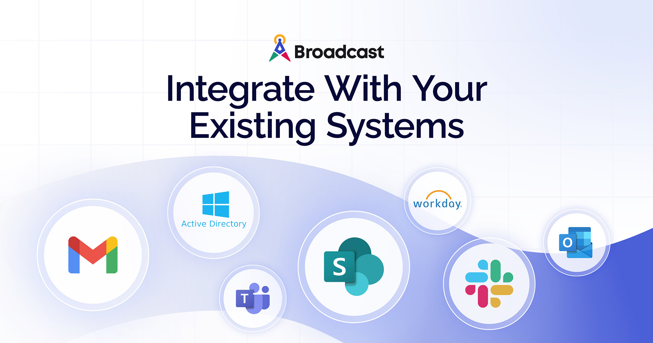 Integrations | Cerkl Broadcast
