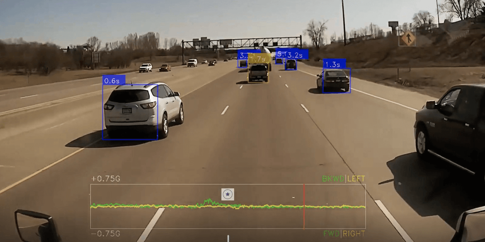 AI-Powered Fleet Camera System for Driver Safety | Netradyne