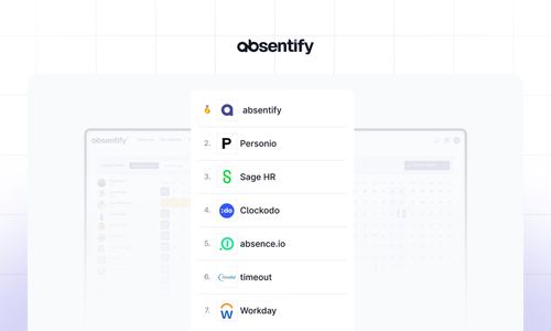 Time Compensation | Entitlement & Planning Time Off | absentify