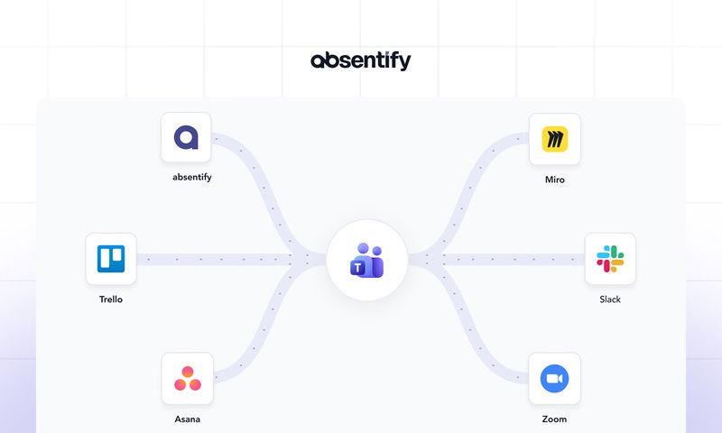 Microsoft Teams richtig nutzen | absentify
