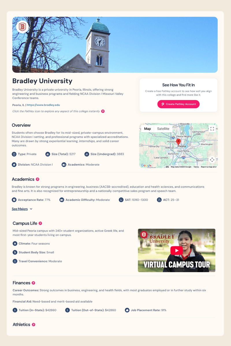 What Is Pathley? An AI College Recruiting Service For Families ...