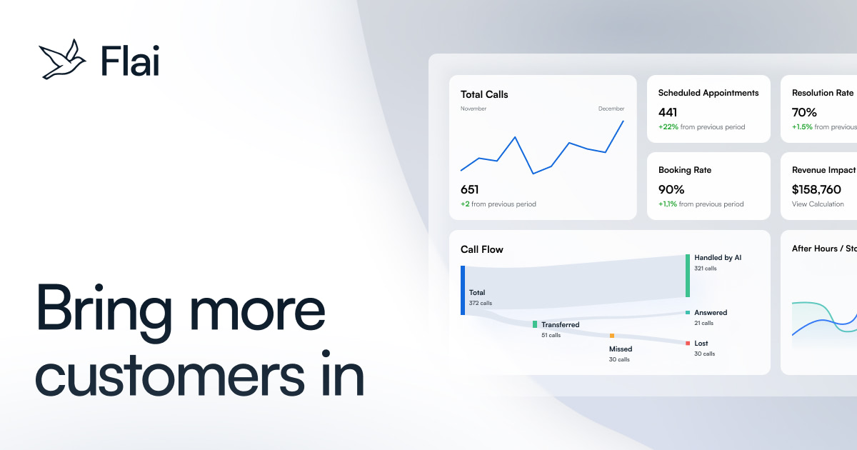 Flai – AI Workers for Car Dealerships