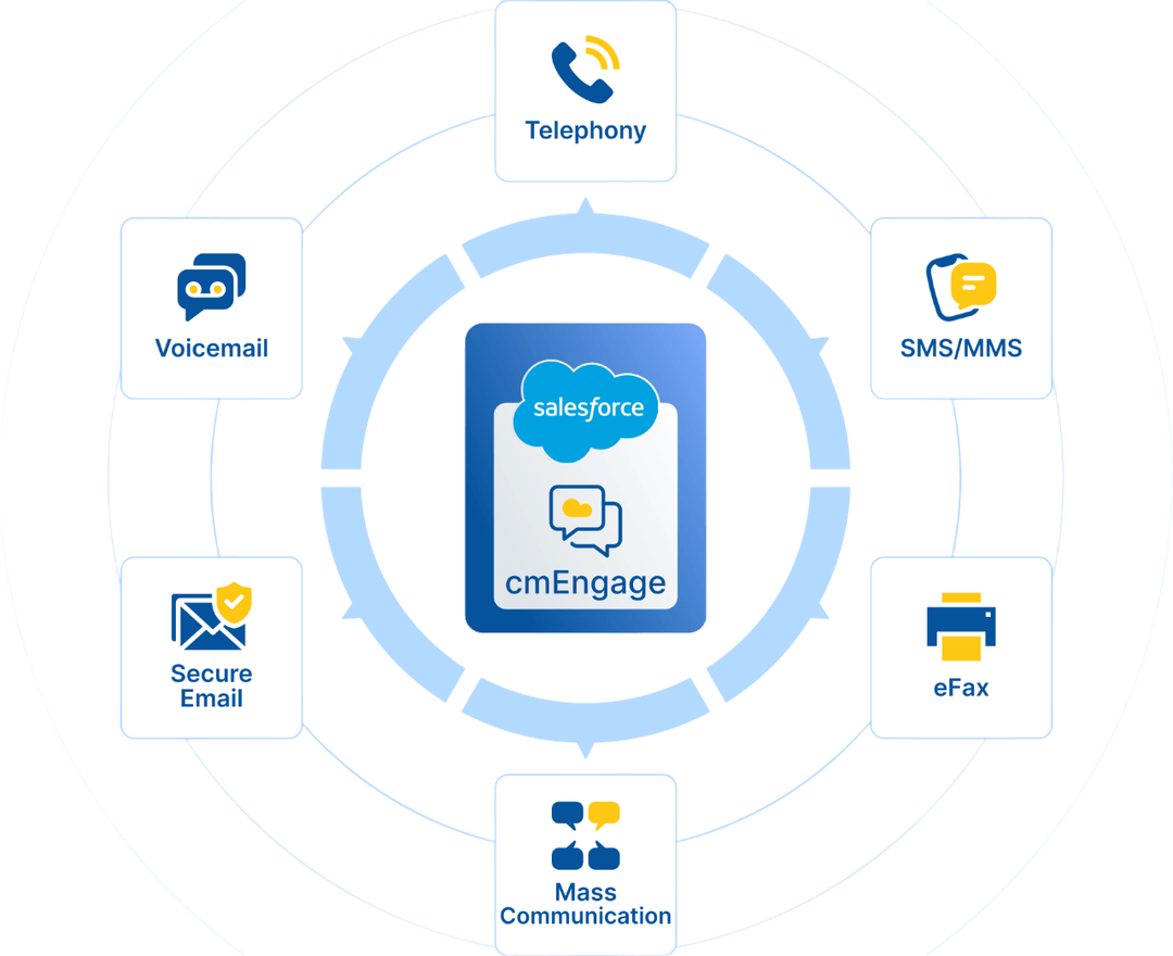 Cloud Maven Inc | All-in-One Automation on Salesforce