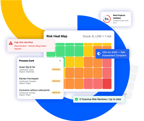 HSE & Incident Management Software Mauritius | Kovalli