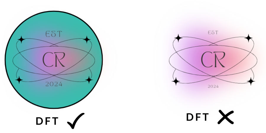 What Print Method Is Best For Your Design?