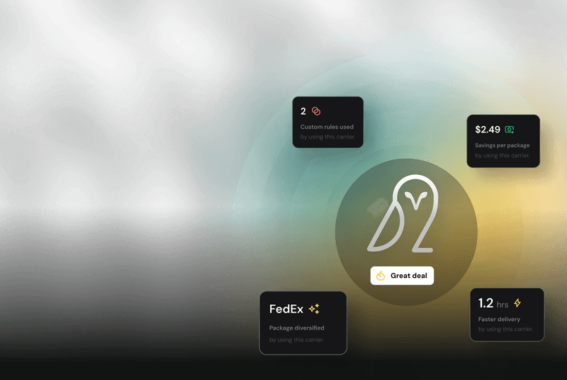 AI Carrier Routing | 3PL Shipping Optimization Software