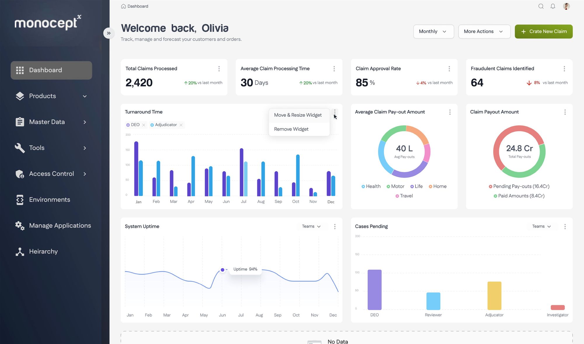 Monocept | AI Driven Insurtech Platforms