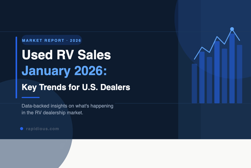 Used RV Sales January 2026: Key Trends for U.S. Dealers - Titan.AI