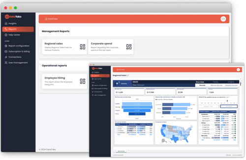 Power BI Dashboards: 10 Examples, Best Practices & How to Share Them (2026)