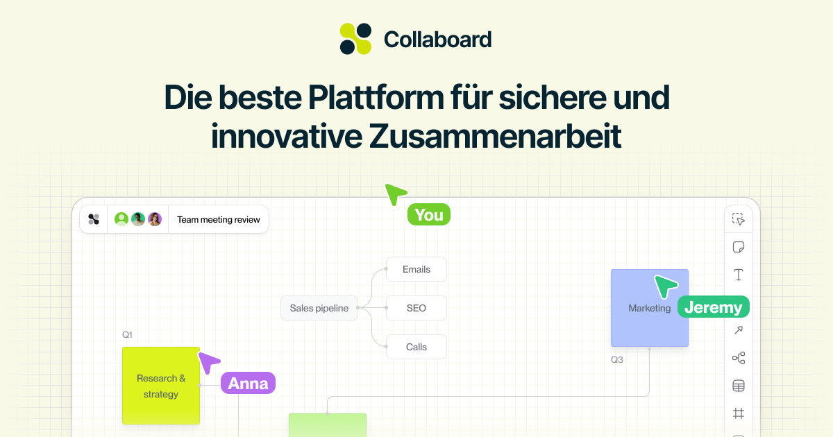 Whiteboard-Tools erfolgreich einführen