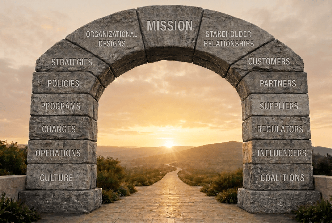 GDM Solutions Overview | SchellingPoint
