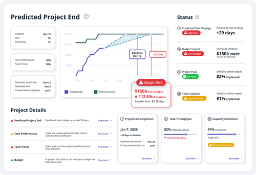 Project Management for Professional Services | Accelo