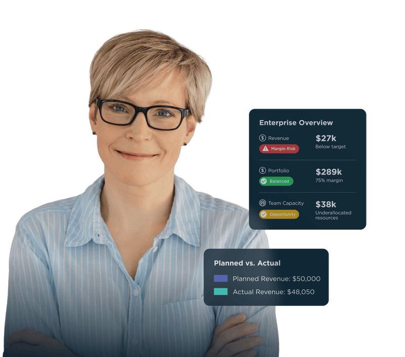 Project Cost Management Software | Accelo