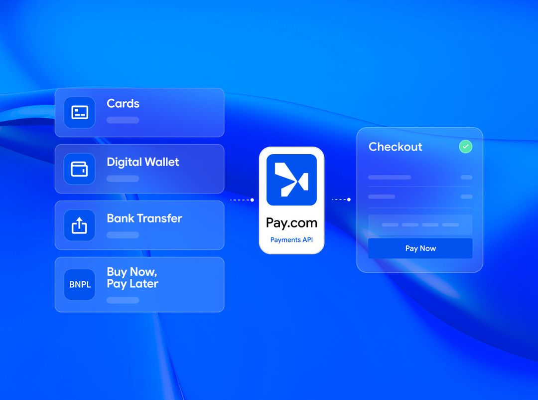 How to Set Up Recurring Payments (Real Life Examples, 2026)