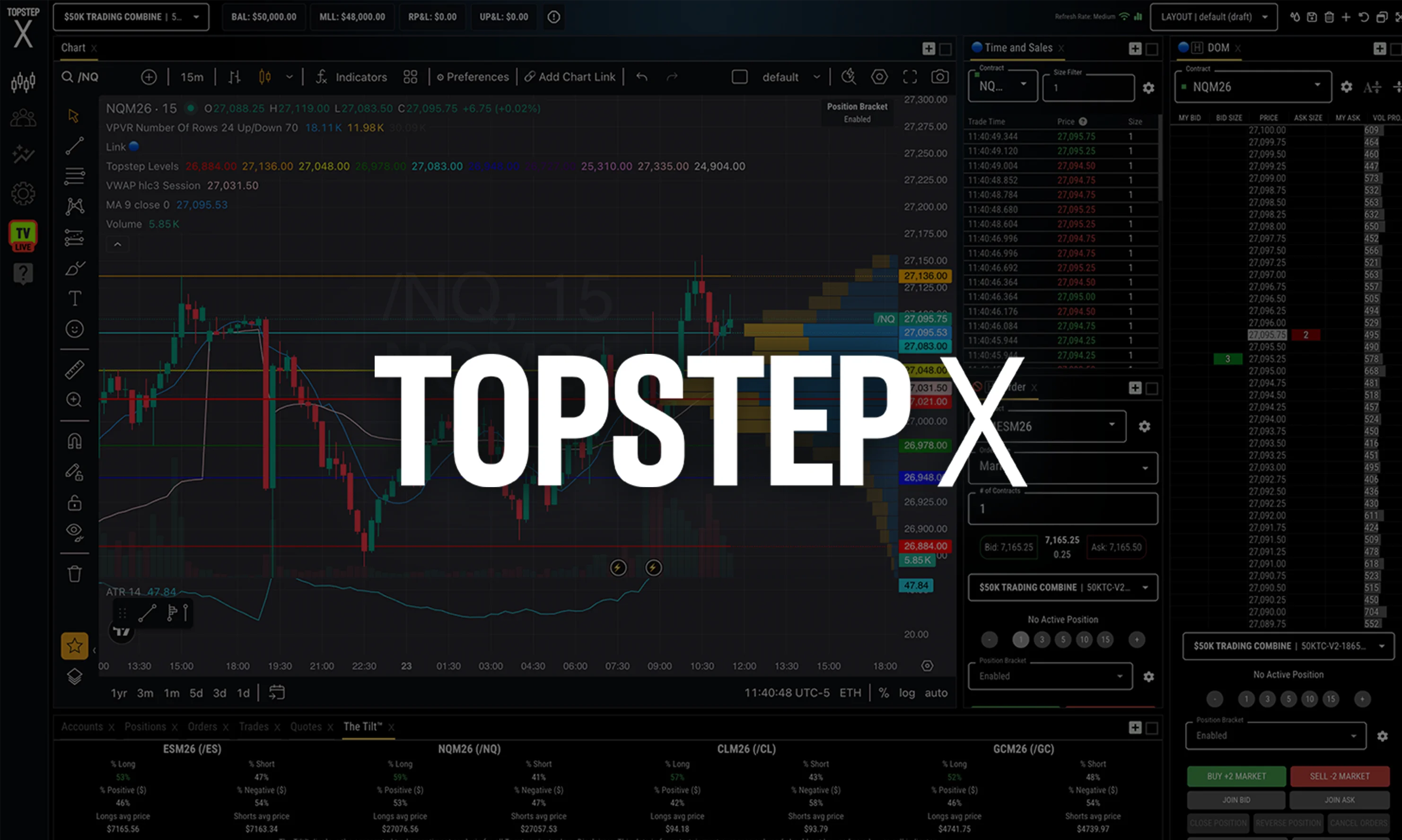 TopstepX: Topstep’s Exclusive Futures Trading Platform